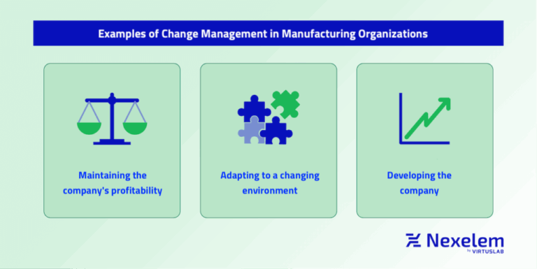 Change Management: Stages, Examples, and Models in Manufacturing ...