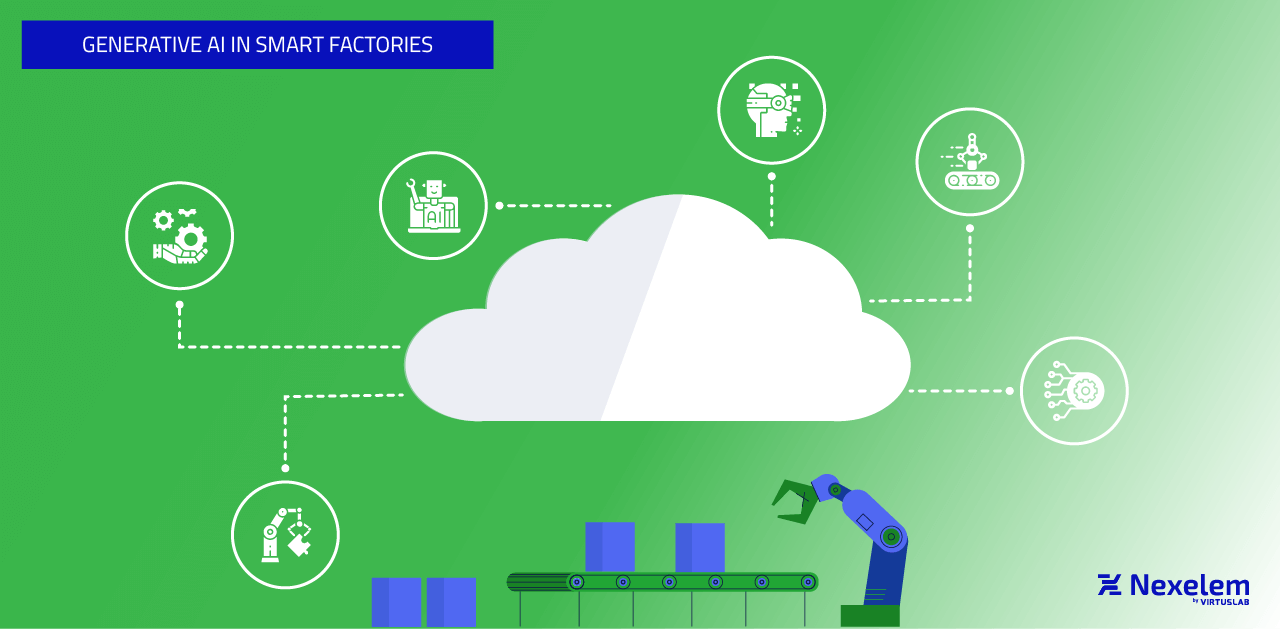 Generative AI: What It Is and How It Can Transform Smart Factories ...