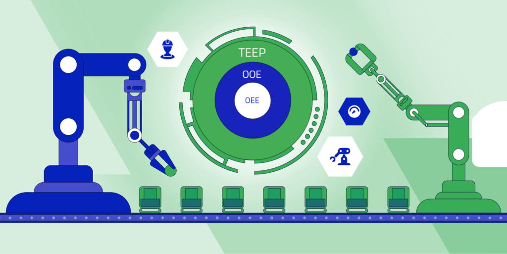 Wskaźnik TEEP: Czym jest, definicja, jak go obliczać? — Nexelem MES